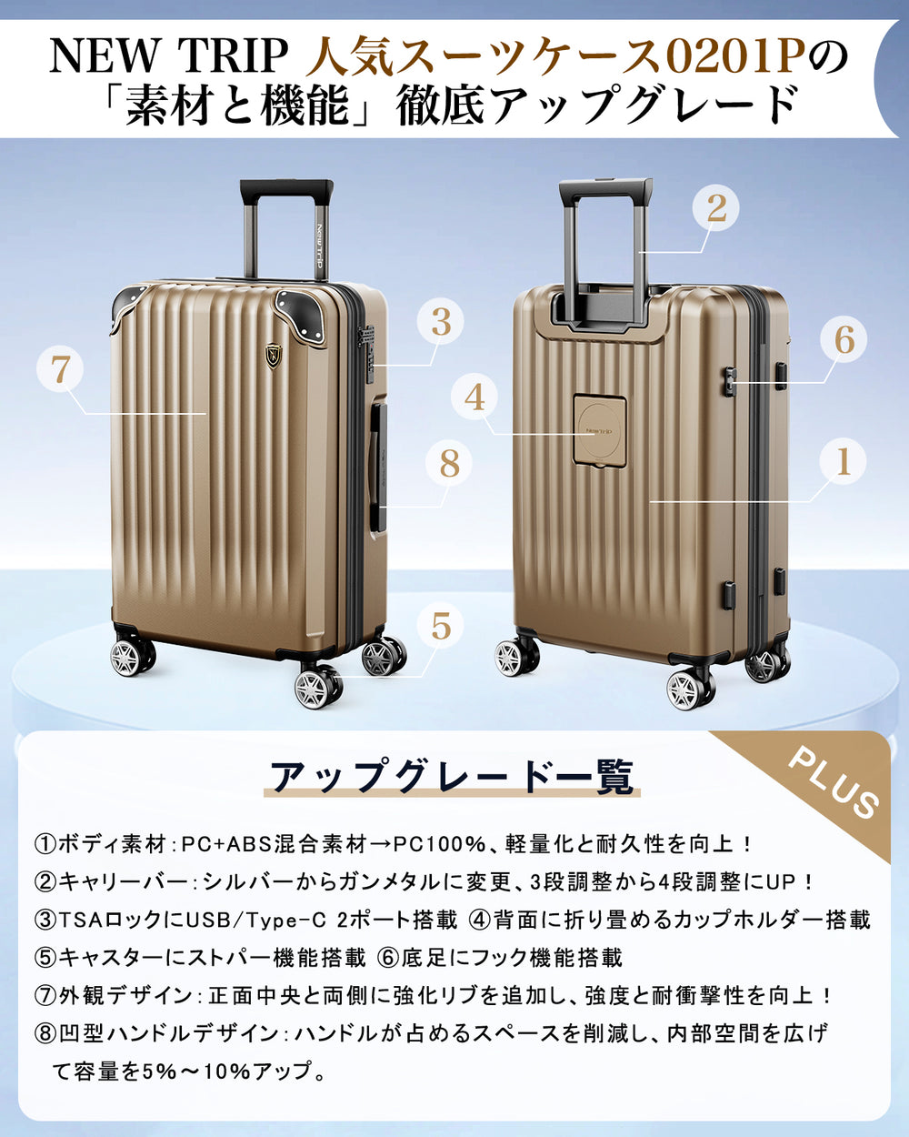 New Trip 0201Plus｜機内持ち込みスーツケース USB＆拡張付き 軽量